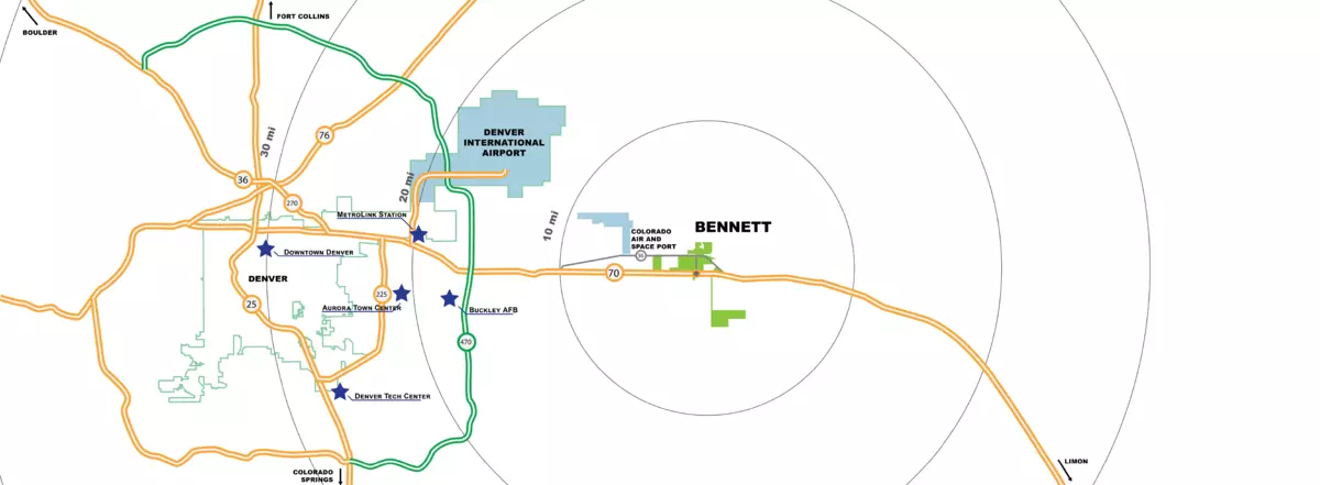 Healthcare | Bennett CO